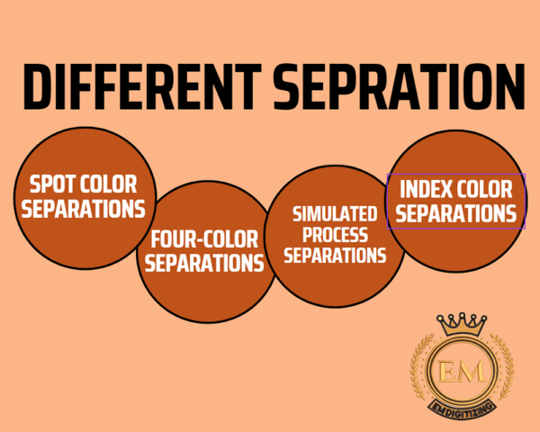 A Guide To Color Separation For Screen Printing At Emdigitizing ...