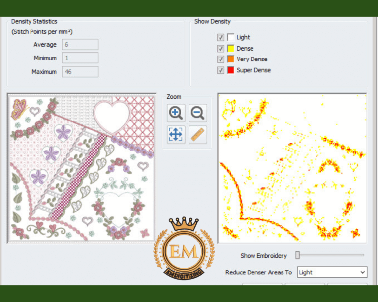 Best Rules For Resizing Machine Embroidery Designs